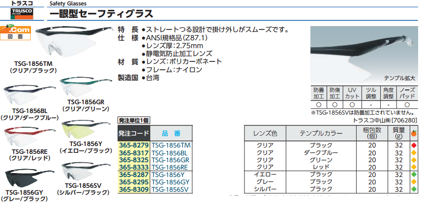 Ichiban Precision Sdn Bhd - Trusco - Trusco Safety Glasses